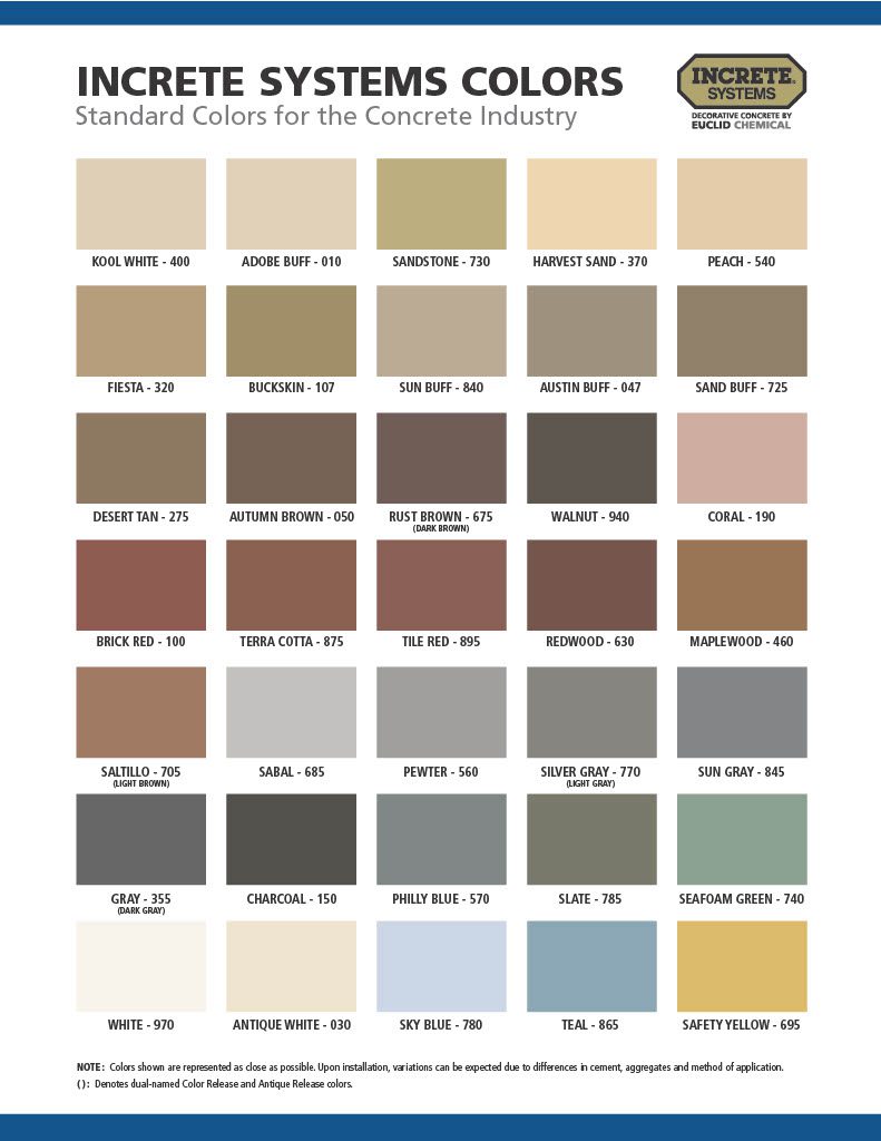 Color Charts | EA Pigments | New York