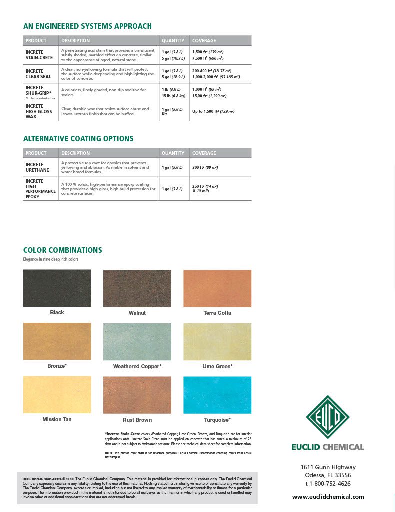 Color Charts | EA Pigments | New York